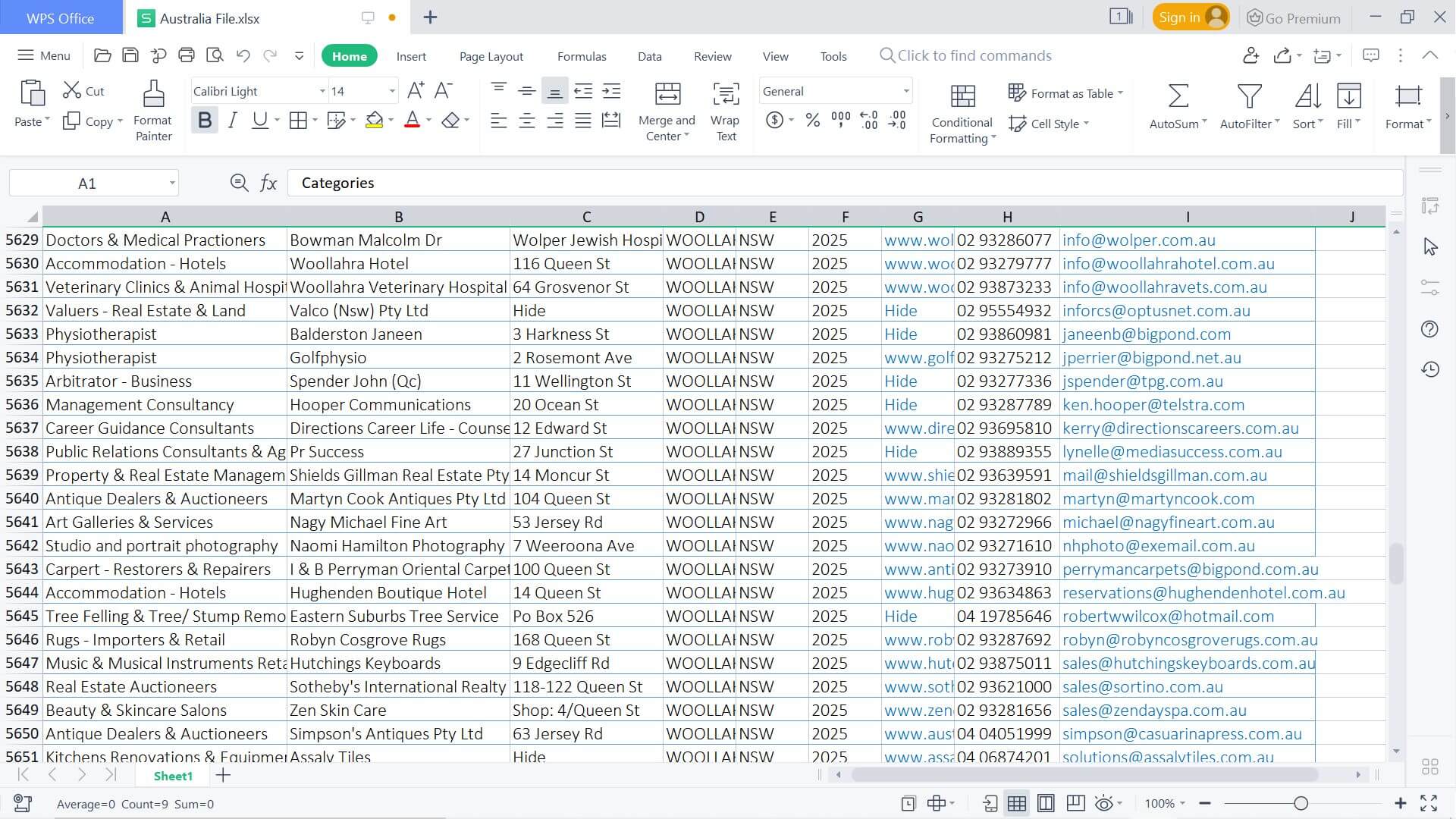 1.2M Australia Business Email Database [2024] - EmailProLeads