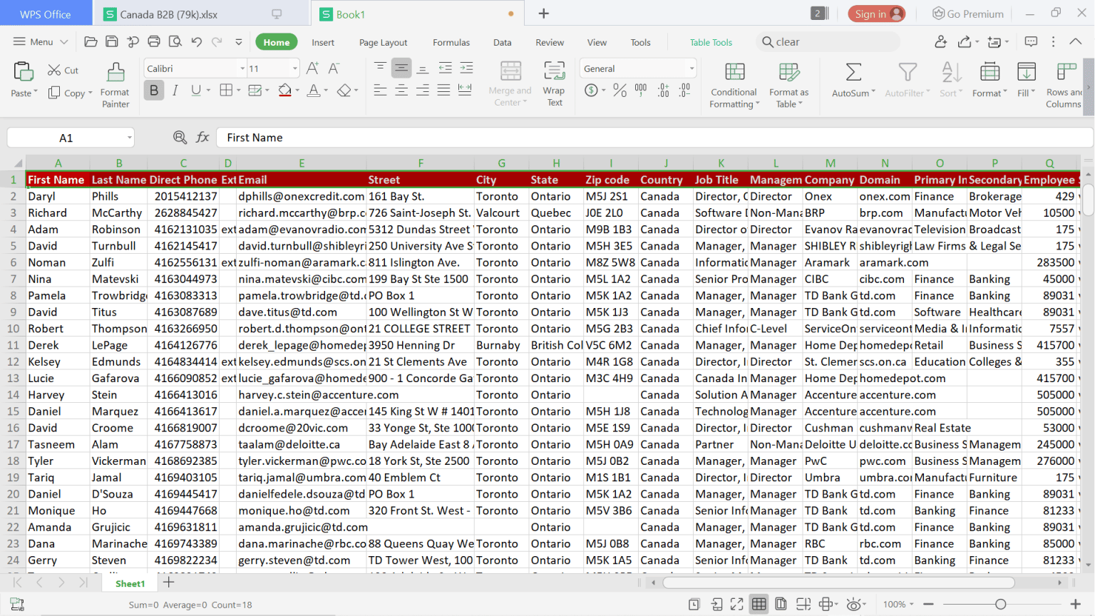 [2021 Updated] Canada Business Email Database 1.6 Million - EmailProLeads