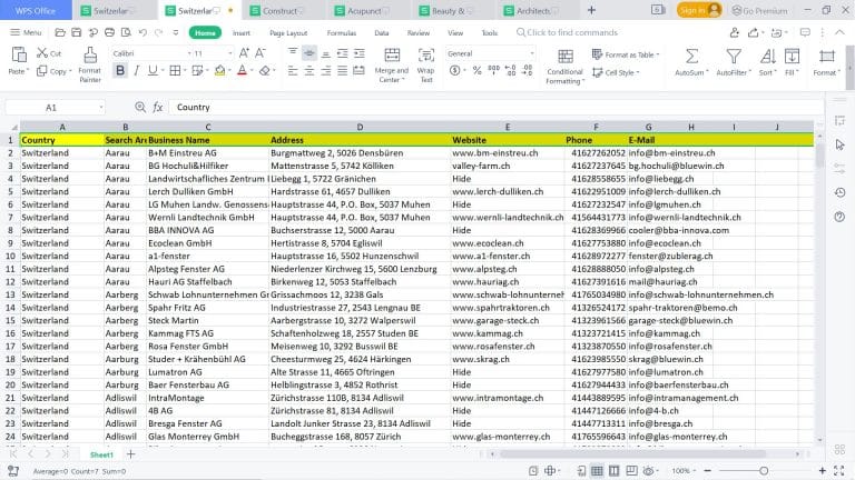 70743 Switzerland Email Database [2022] - EmailProLeads