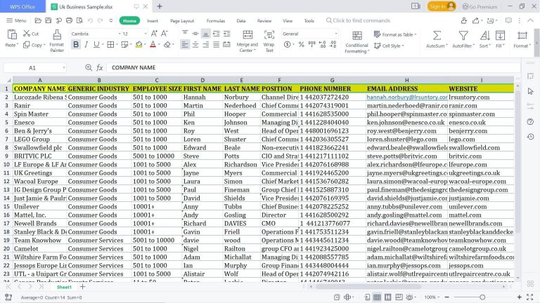 3 Million UK Email Database [2024] - EmailProLeads