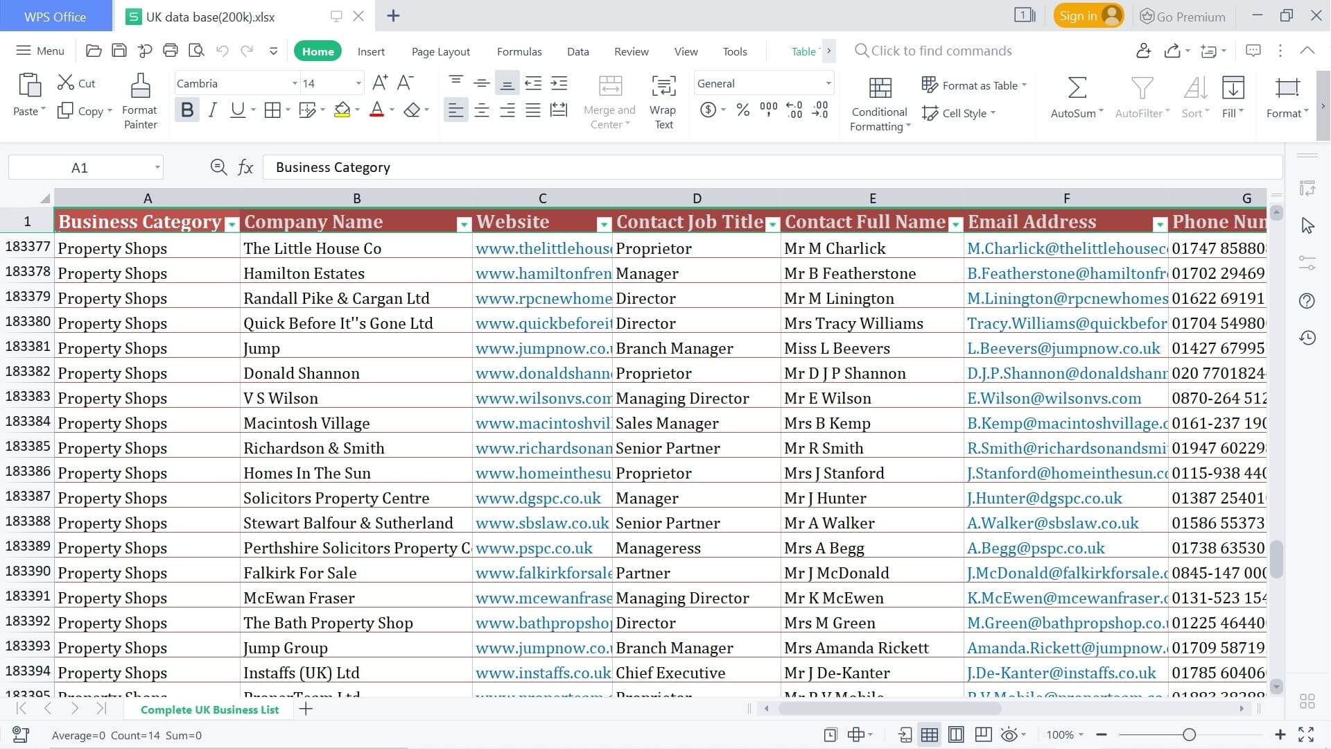 3 Million UK Email Database [2024] - EmailProLeads