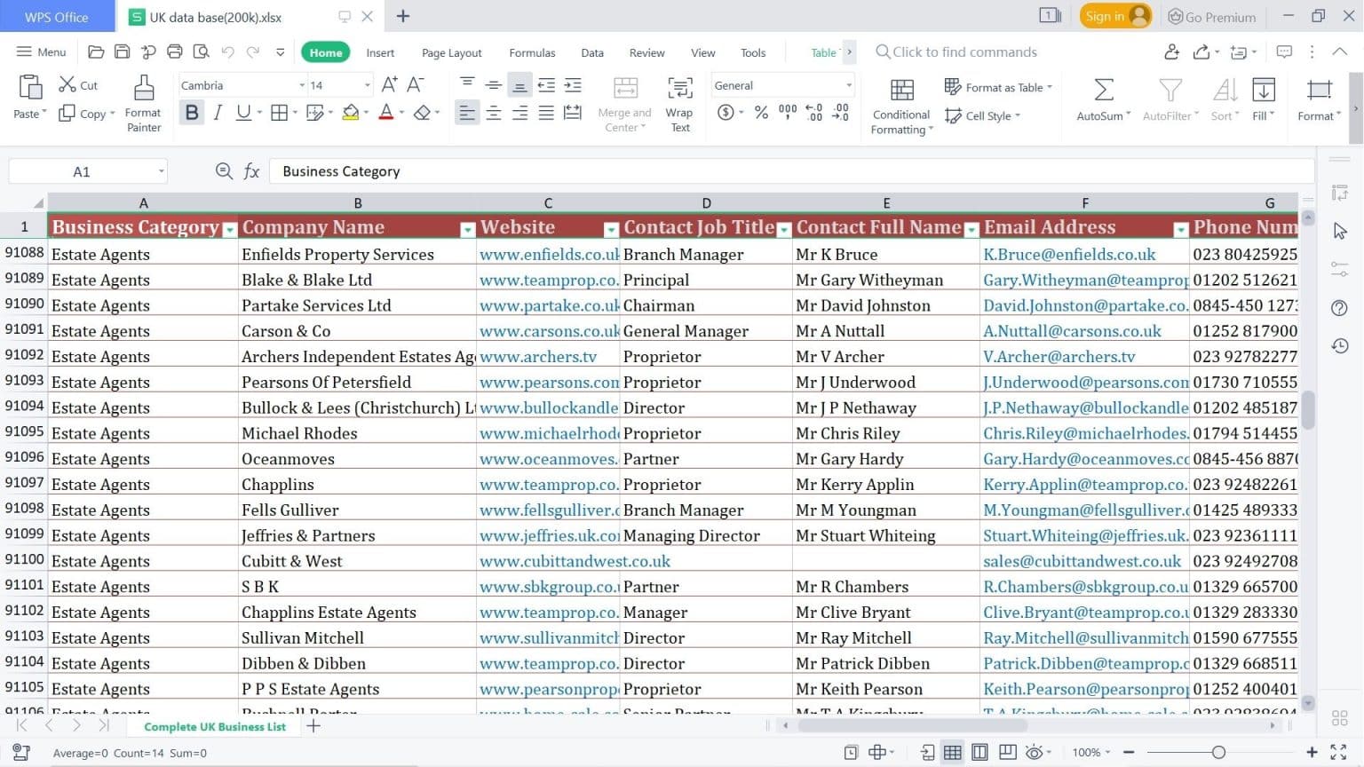 3 Million UK Email Database [2024] - EmailProLeads