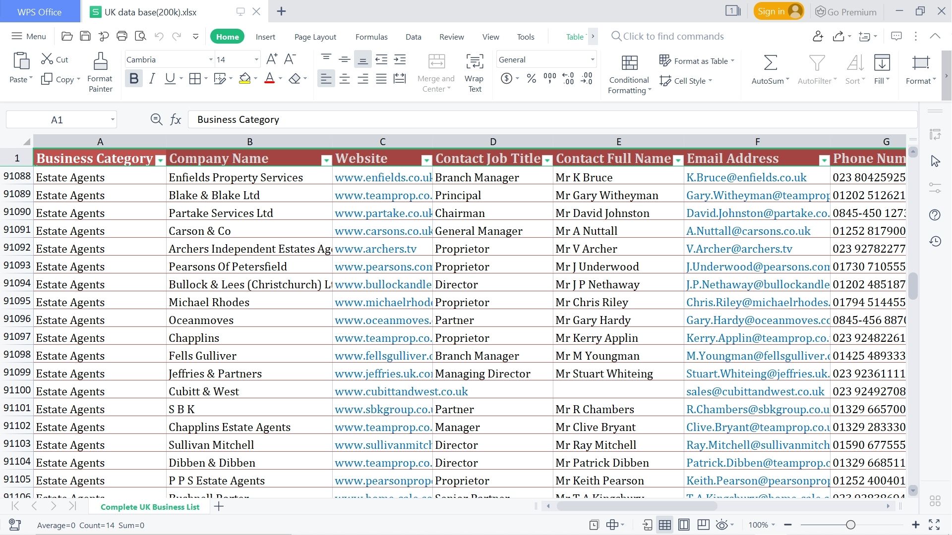 3 Million UK Email Database [2024] - EmailProLeads