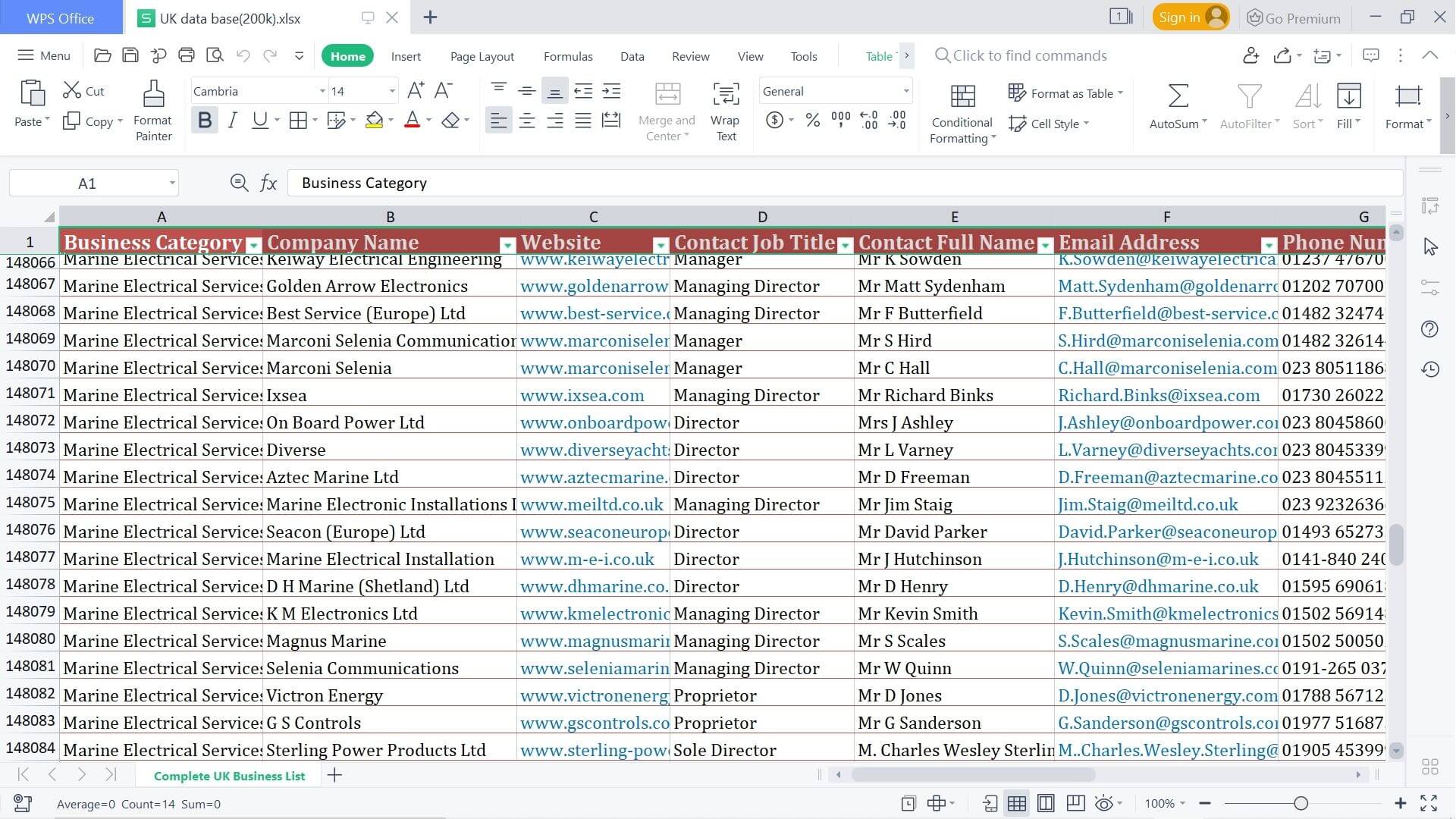 3 Million UK Email Database [2024] - EmailProLeads