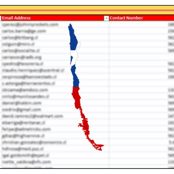 3 Million UK Email Database [2025] - EmailProLeads