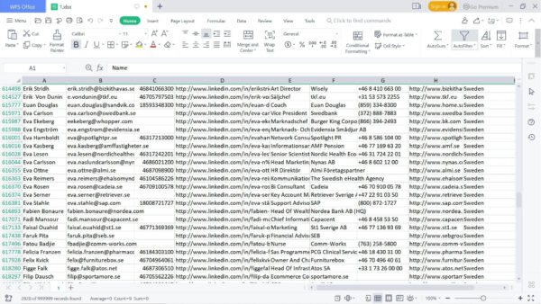1M Sweden Email Database [2022] - EmailProLeads