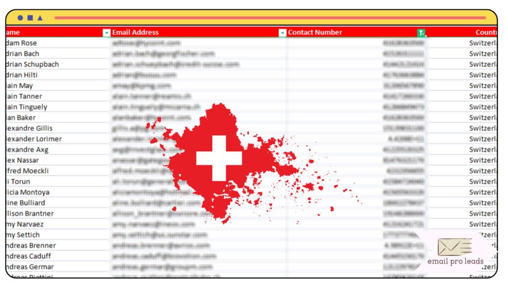 500K Switzerland Email List & Database [2025 Updated]