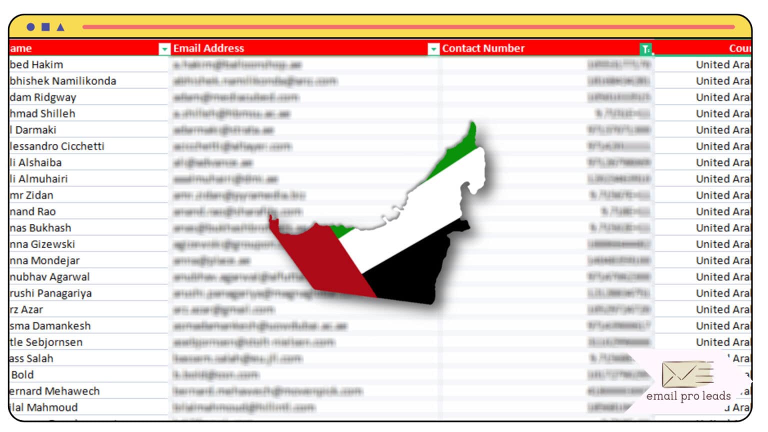 1.5M UAE Dubai Email Database [2026] - EmailProLeads