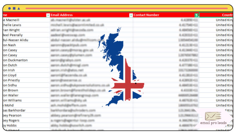 Buy 3M UK Email Database | Verified UK B2B Email Lists 2026