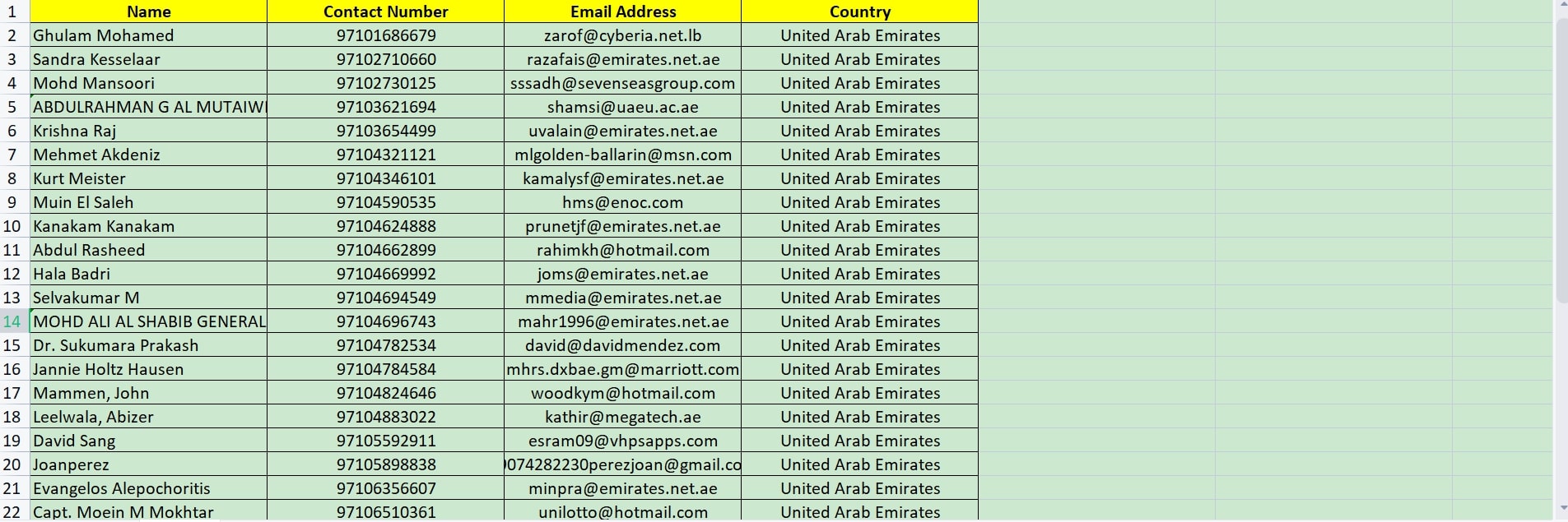 UAE Dubai Email List - Grow Your UAE Dubai Business Fast