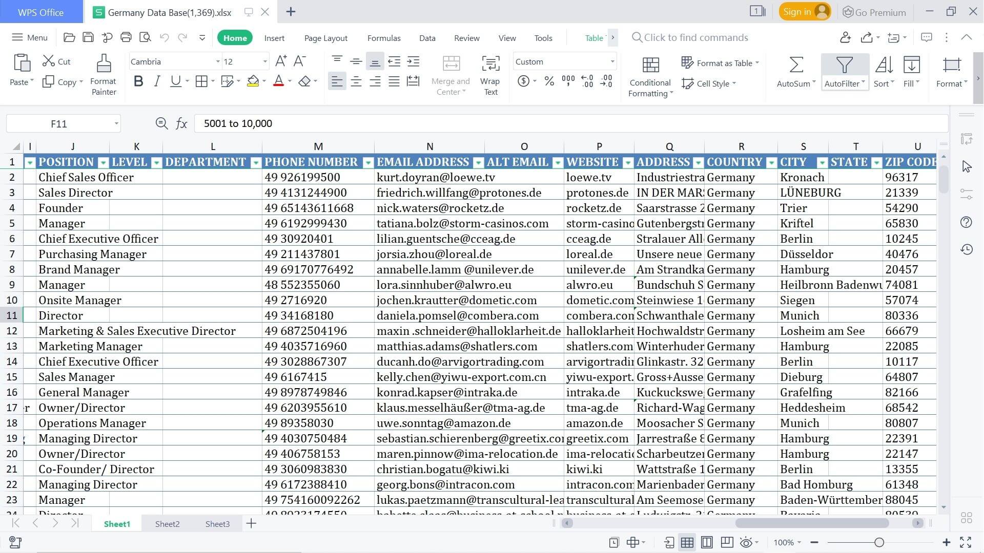 3.3B Worldwide Database [2023] | Email & Mobile - EmailProLeads