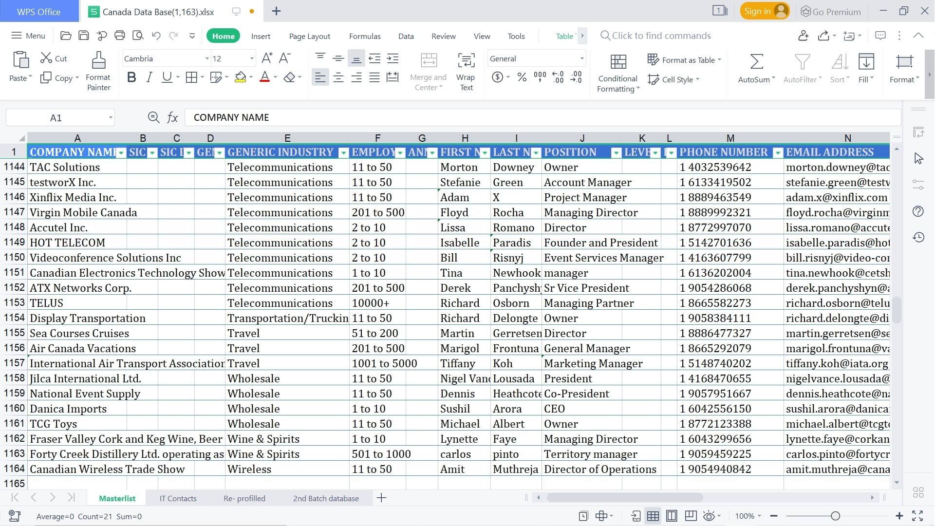 3.3B Worldwide Database [2023] | Email & Mobile - EmailProLeads