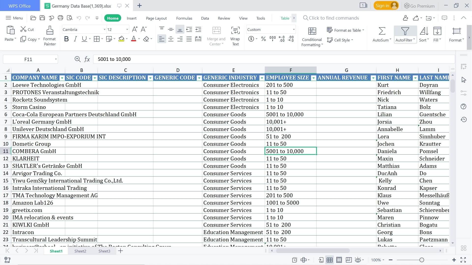 3.3B Worldwide Database [2024] | Email & Mobile - EmailProLeads