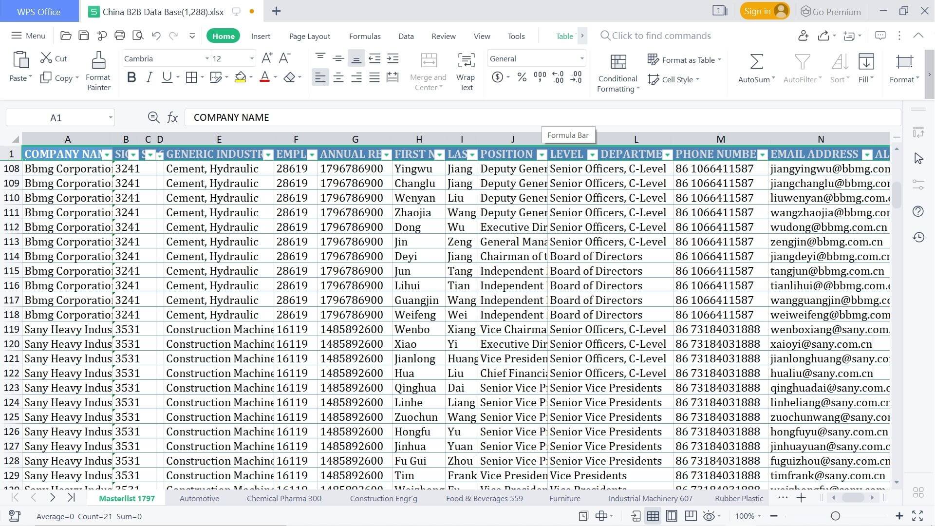 3.3B Worldwide Database [2023] | Email & Mobile - EmailProLeads