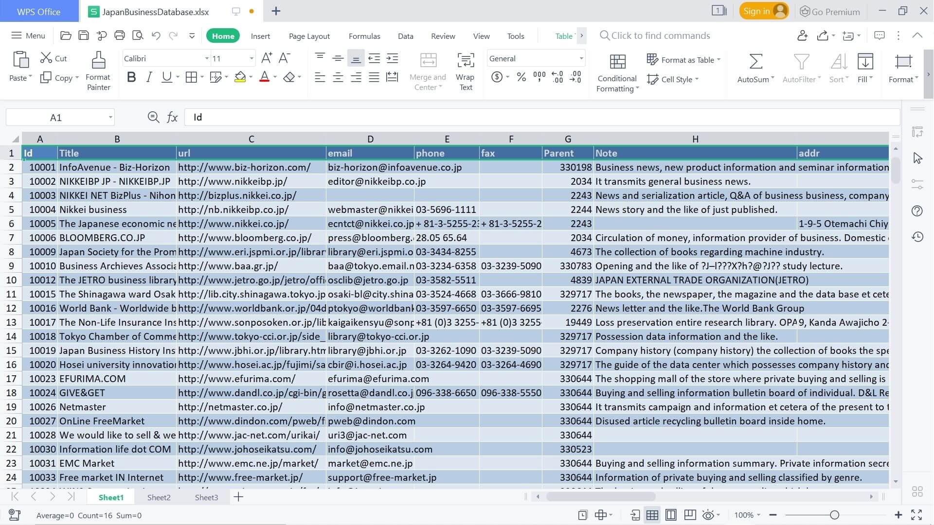 3.3B Worldwide Database [2025] | Email & Mobile - EmailProLeads