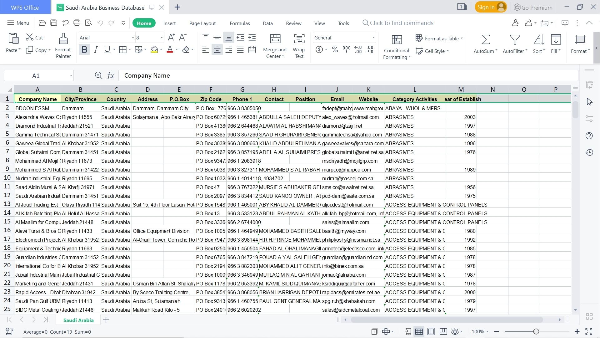 3.3B Worldwide Database [2025] | Email & Mobile - EmailProLeads
