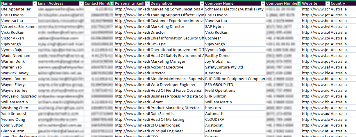 1M Australia Email Database [2026 Updated] - EmailProLeads