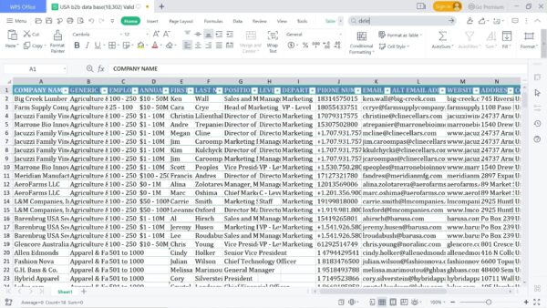 97M USA Email List & Database - 2025 Updated & Verified