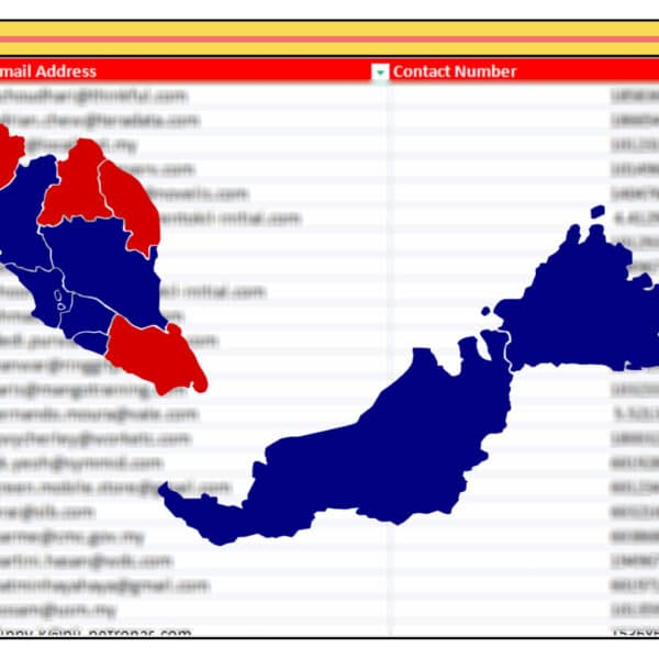 100k Turkey Email Database {2024} - EmailProLeads