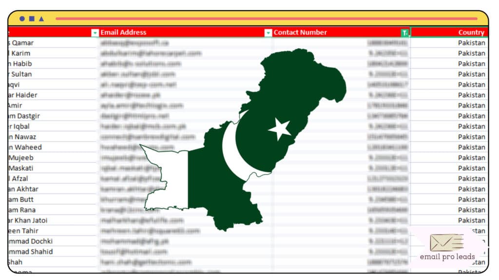 100K Pakistan Email Database - EmailProLeads