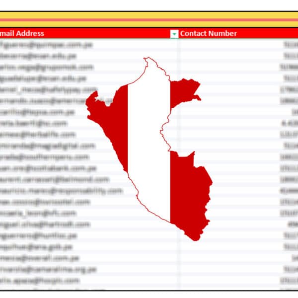 500K Switzerland Email List & Database [2025 Updated]