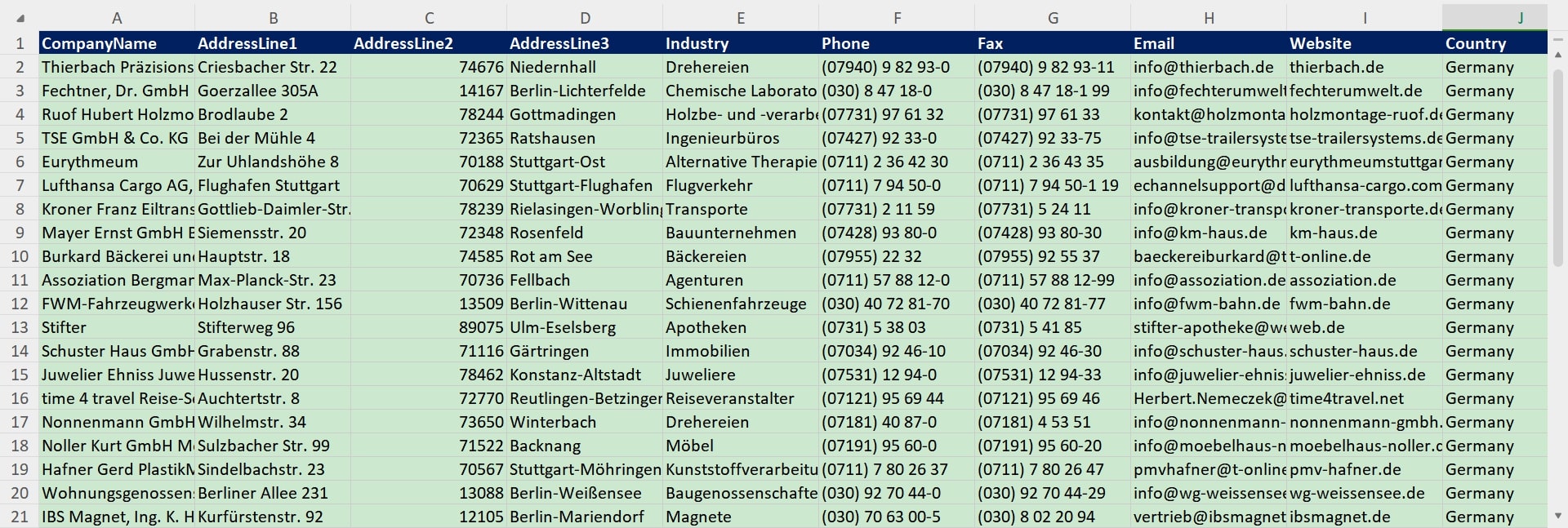 100M Germany Email List: Business & Consumer | Emailproleads